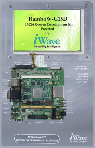 iWaveの主な製品｜製品｜iWave Japan, Inc.
